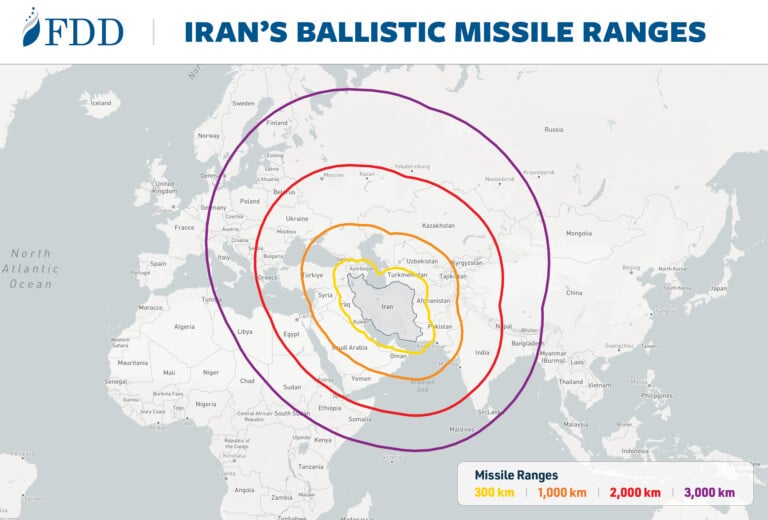What ballistic missiles does Iran have in its arsenal?
